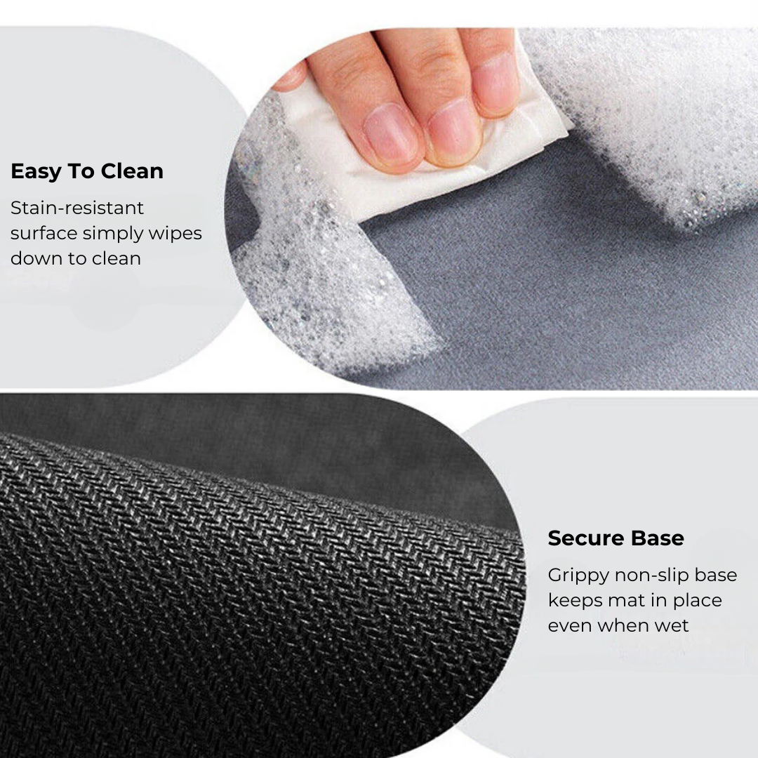 Ultra Absorbent Mat – OzBath