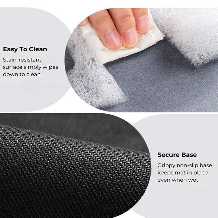 Ultra Absorbent Mat – OzBath