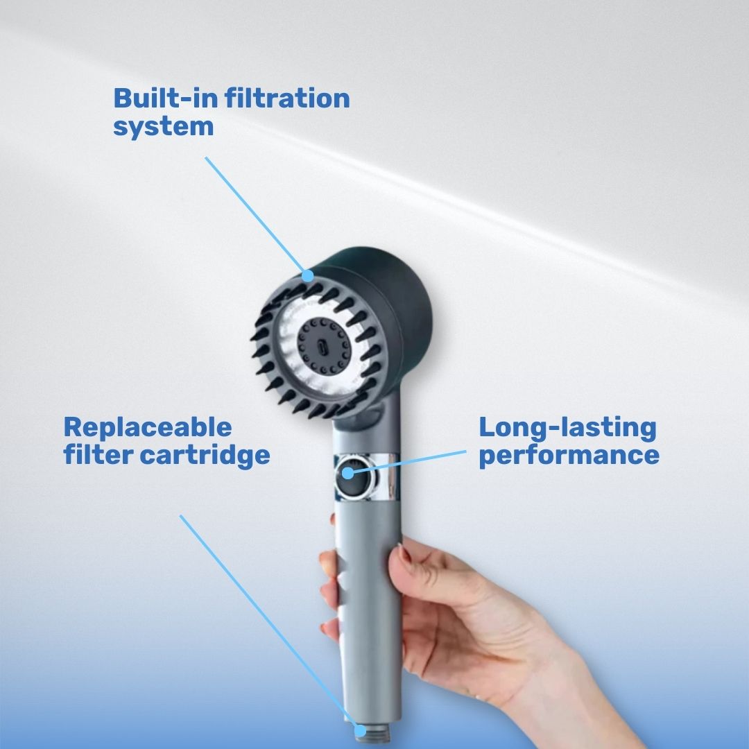 Filtered Shower Head – OzBath